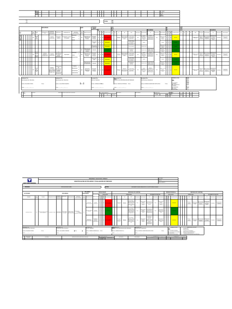 Matriz de Riesgos | PDF