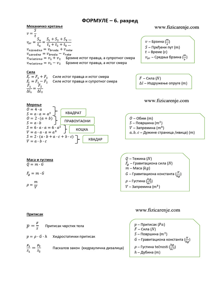 FORMULE | PDF