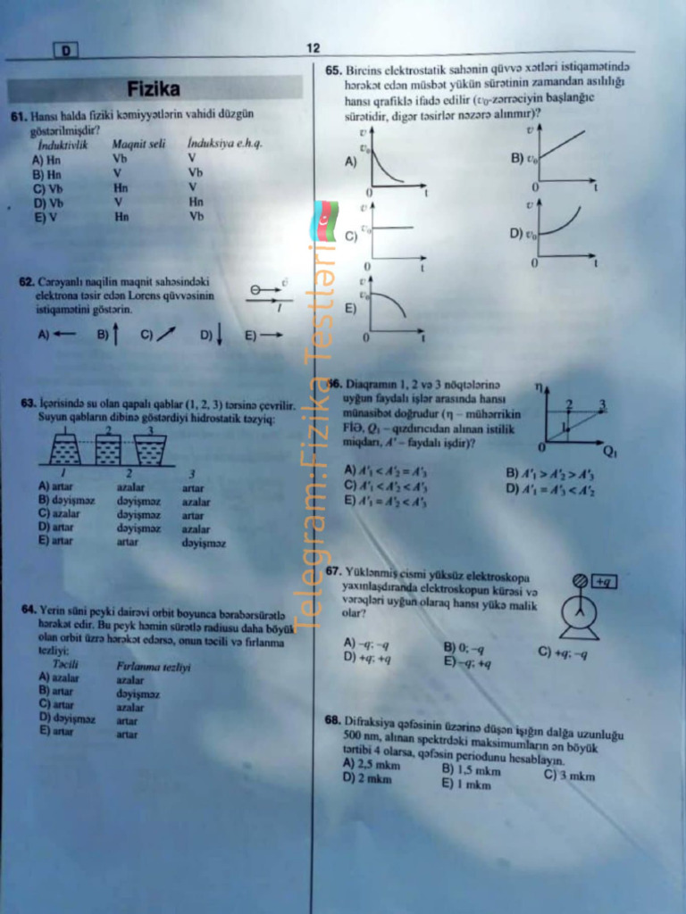 Fizika IV Qrup Yay Qəbul 2023.. | PDF