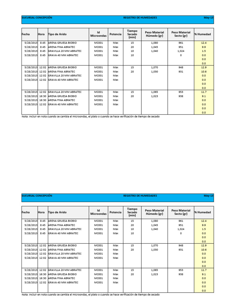 Registro Humedades Sucursal Concepción | PDF | Grava | Sedimentología