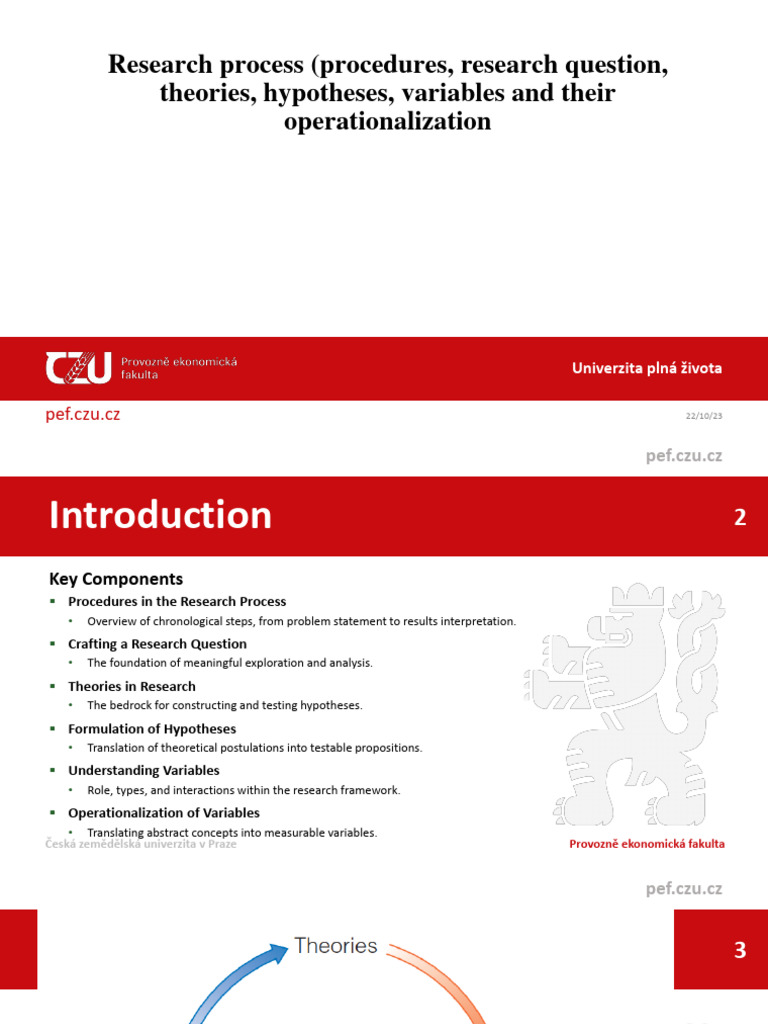Research Process (Procedures, Research Question, Theories, Hypotheses ...