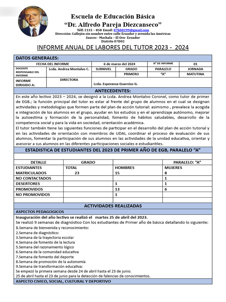 Informe Anual de Labores Del Tutor 2023 2024 | PDF | Juventud | Aprendizaje