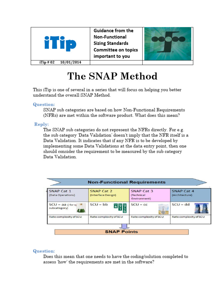 Understanding the SNAP Method for NFRs | PDF