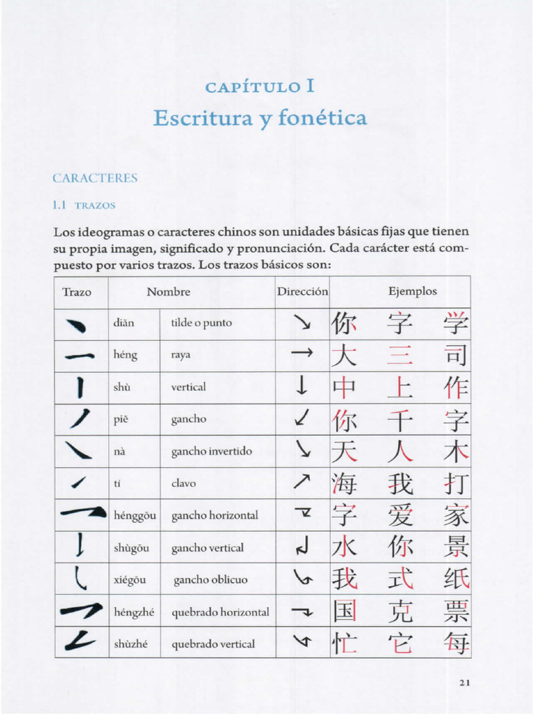 Capítulo I de Gramática Práctica Del Chino | PDF