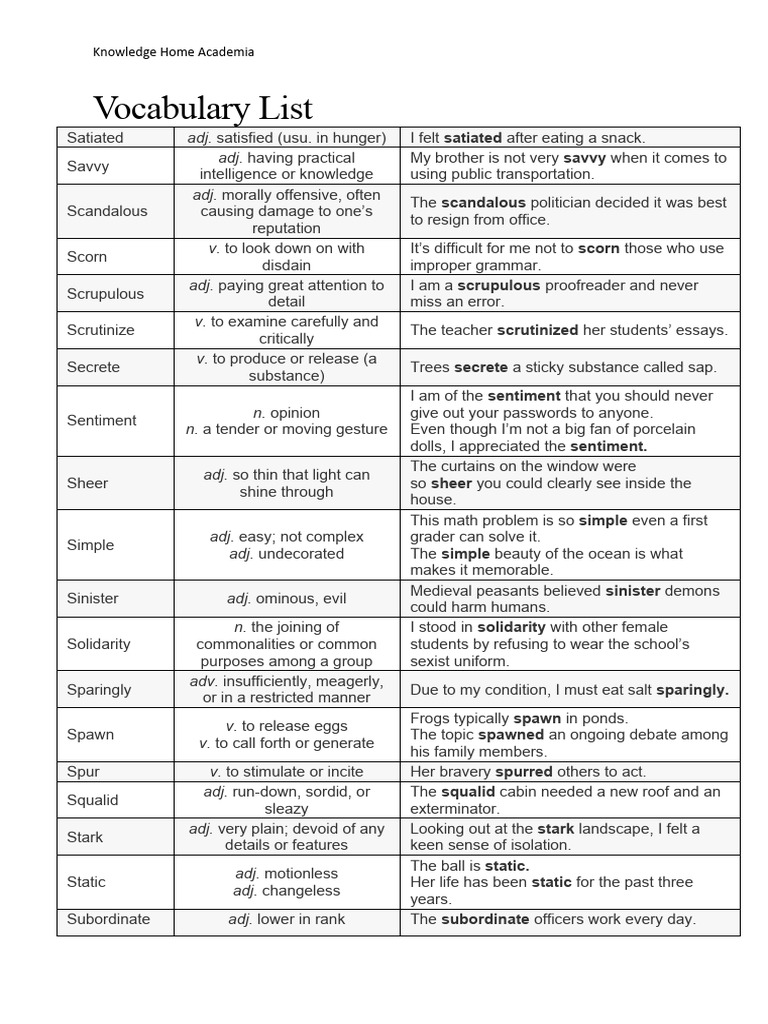 Vocabulary List | PDF