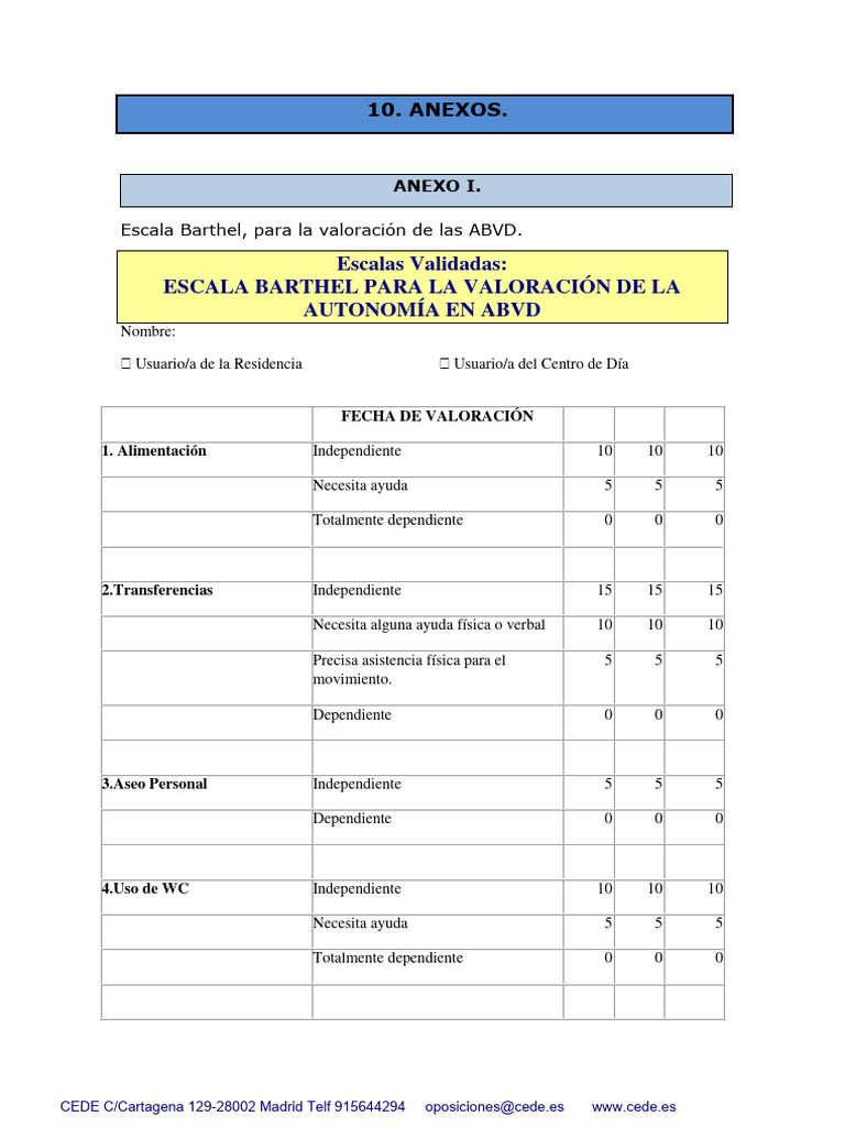 Escala Barthel Autonomía ABVD | PDF | Trabajo Social | Demencia