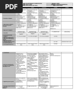 DLL - AP3 - Q4 - W9 - Naipapaliwang Ang Kahalagahan NG Gampanin NG Pamahalaan Sa paglilingkod ...