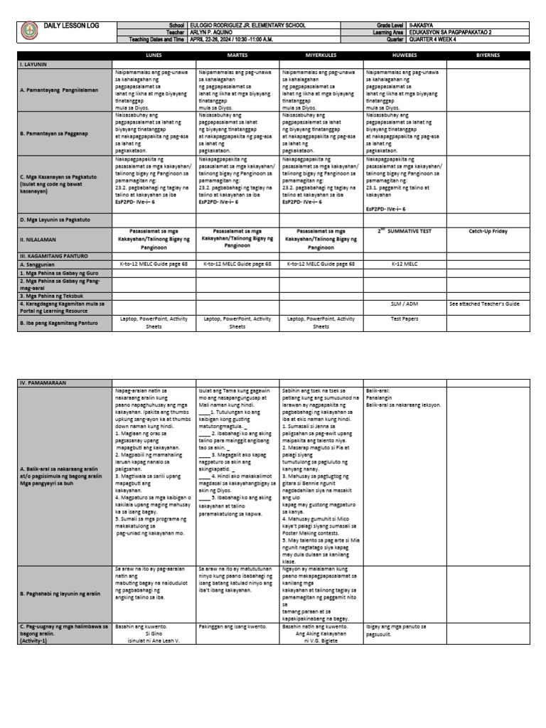 Q4 Week4 DLL Esp 2 | PDF