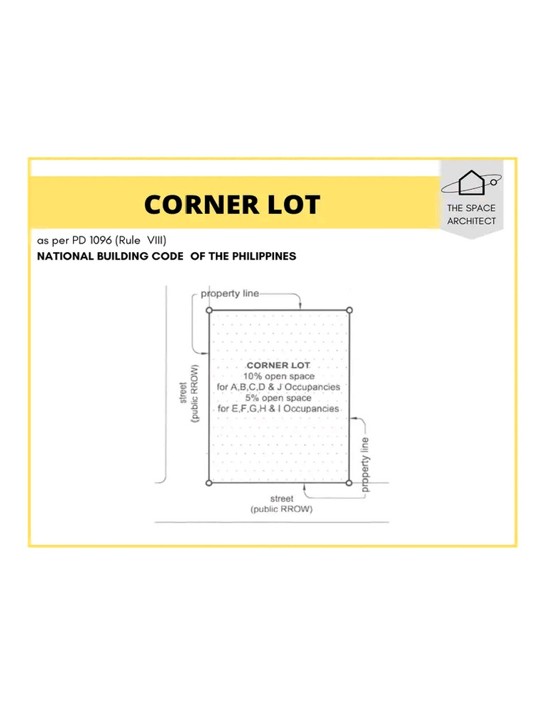 Corner | PDF