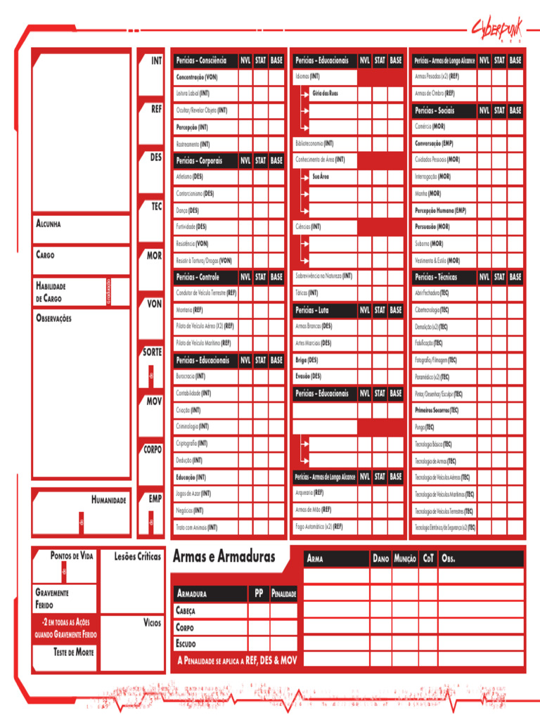 CyberPunk-RED Fichas | PDF