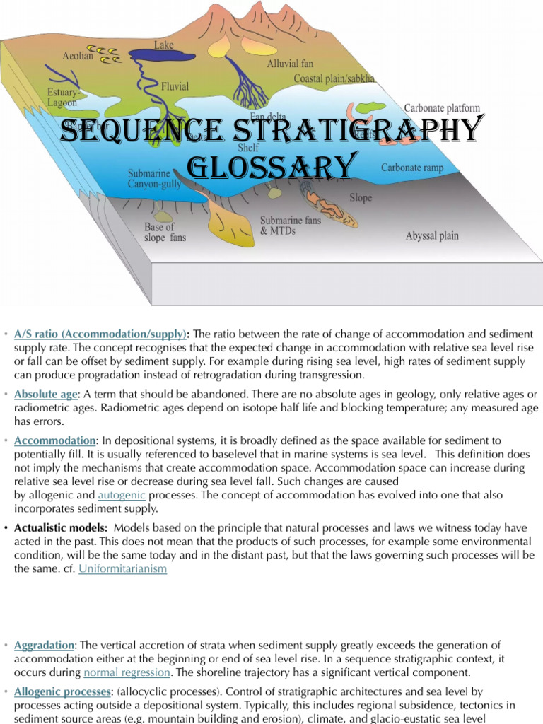 Sequence Stratigraphy-Glossary | Download Free PDF | Stratigraphy | Earth Sciences