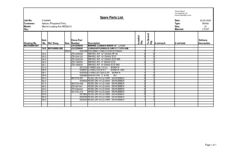 Spares List - Critical | PDF