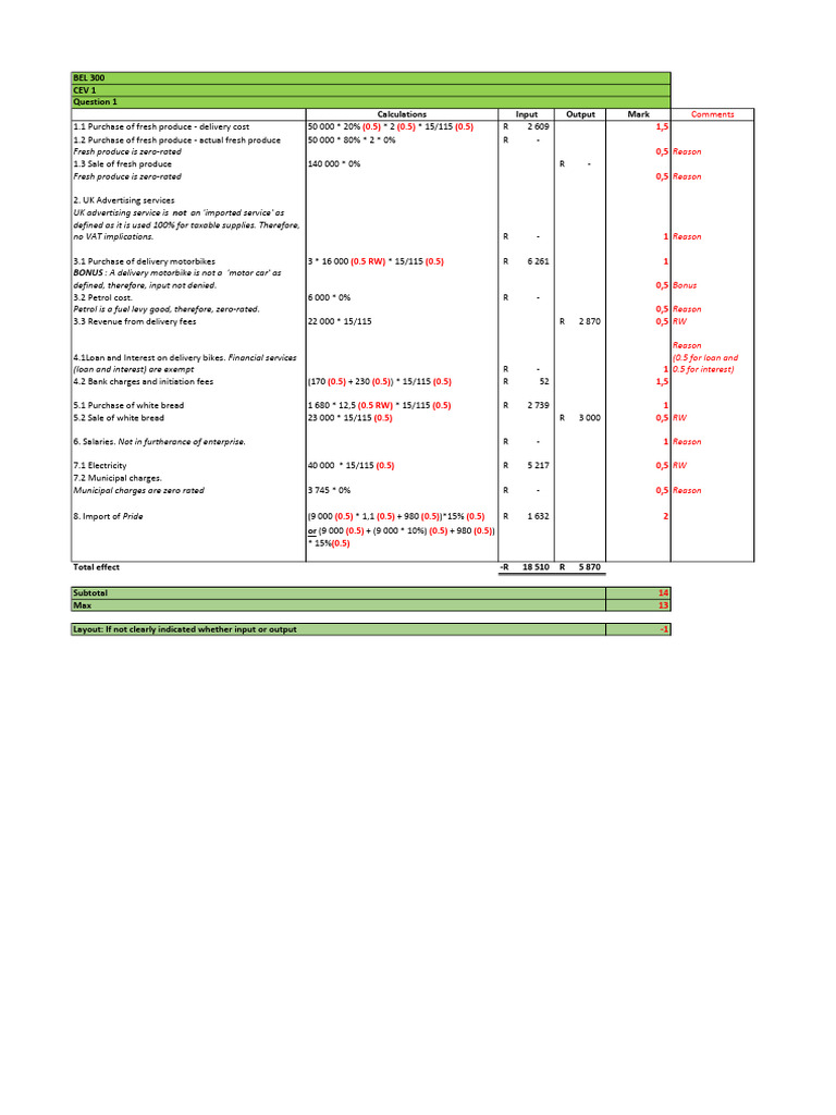CEV 1 2024 Solution | PDF | Value Added Tax | Taxes