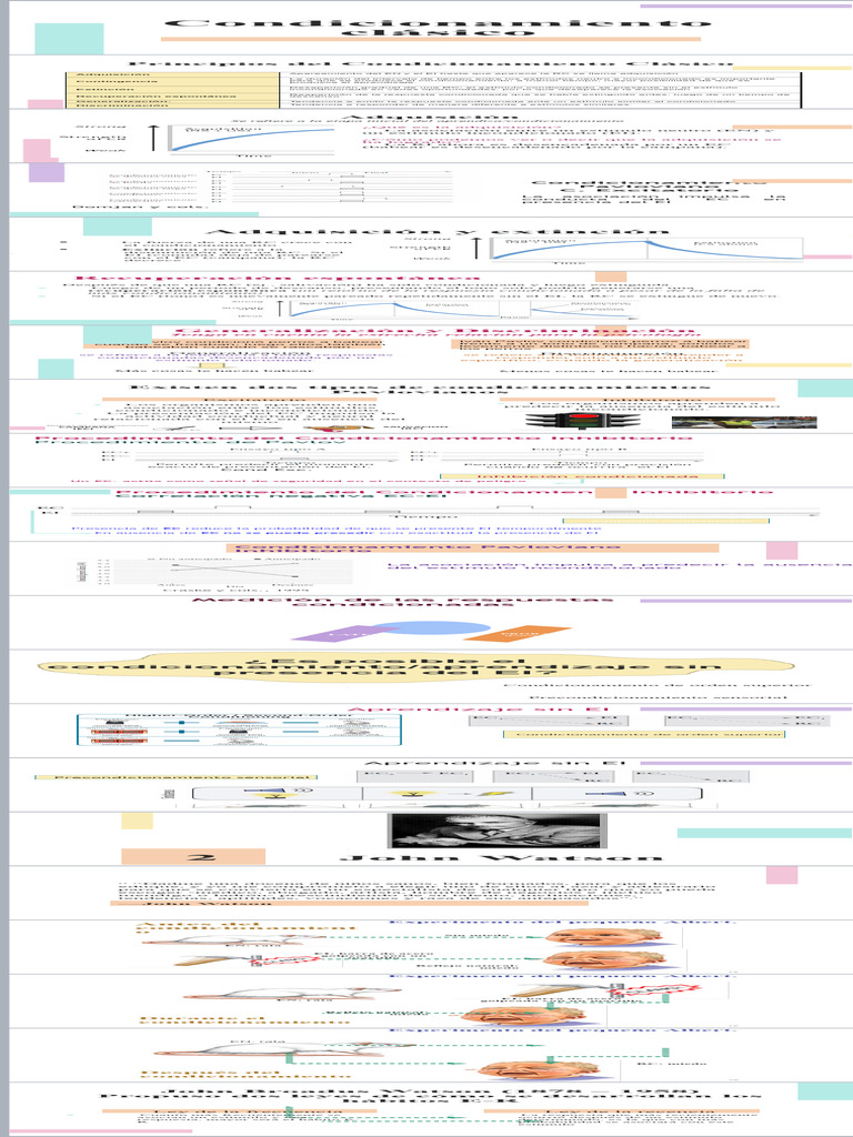 Httpswebc - Uai.clpluginfile - Php1087419mod Resourcecontent2clase20420 | PDF | Escuelas ...