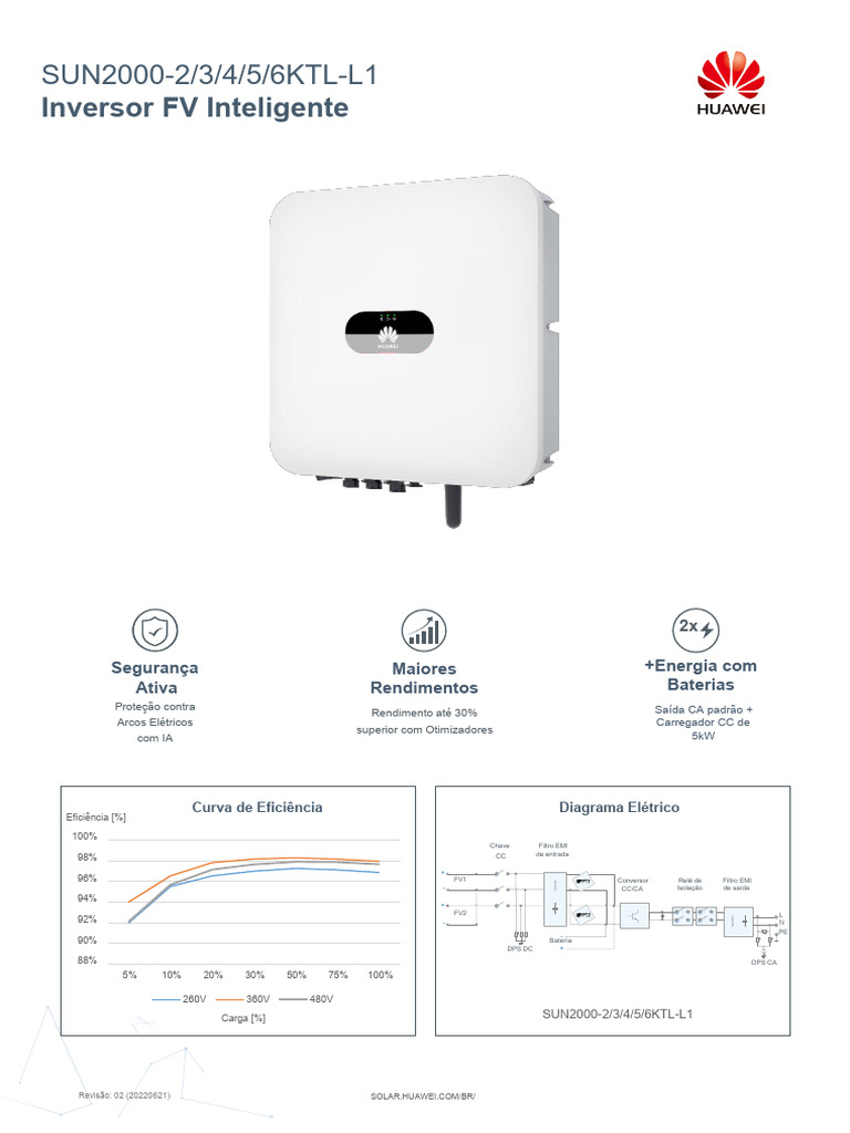 Inversor Inteligente Monofasico 2mppt 220v 4kw Sun2000-4ktl-L1 Huawei (Pronta Entrega) | PDF ...