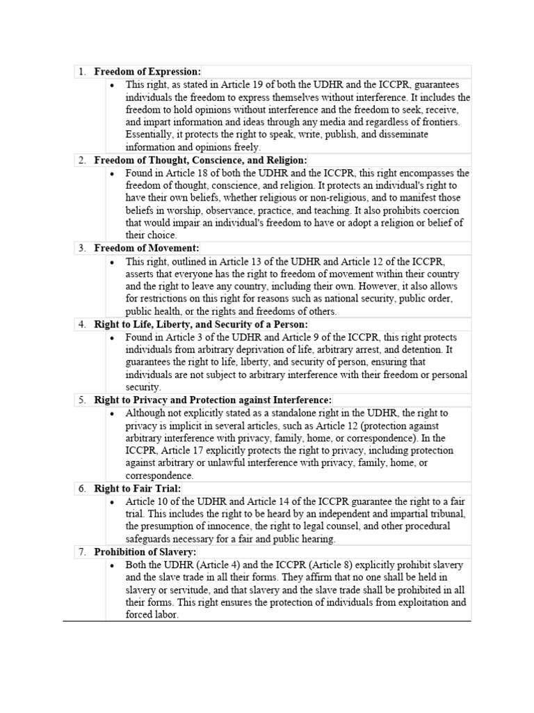Freedom of Expression | PDF | Government | Civil Rights And Liberties