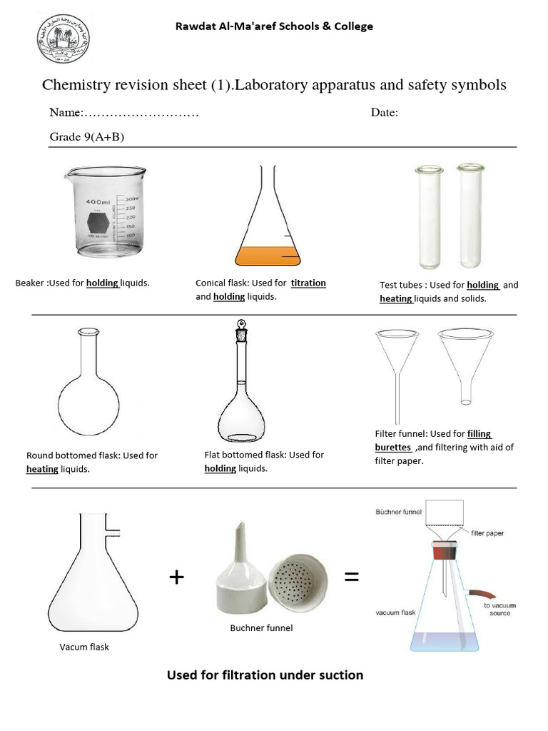 Laboratory Apparatus for Grade 9 Chemistry | PDF | Liquids