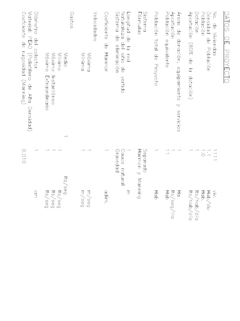 Datos de Proy Dren | PDF Datos de Proy Dren | PDF