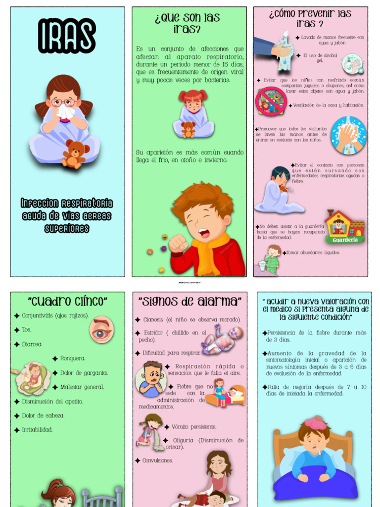Trip Iras | PDF | Resfriado comun | Microbiología