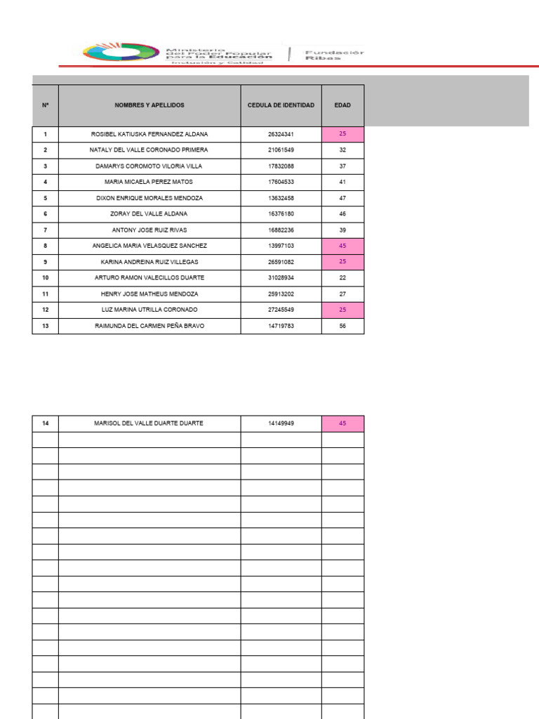 03-03-24 Formato Reporte Captacion de Vencedores Motatan Estado ...