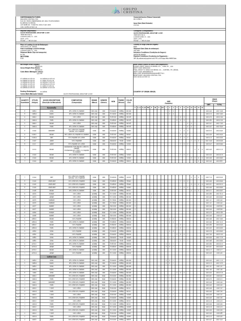 Invoice MC-010690 A | PDF | Sweater | Blouse