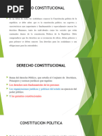 Clasificación de Las Constituciones | PDF | Constitución | Gobierno