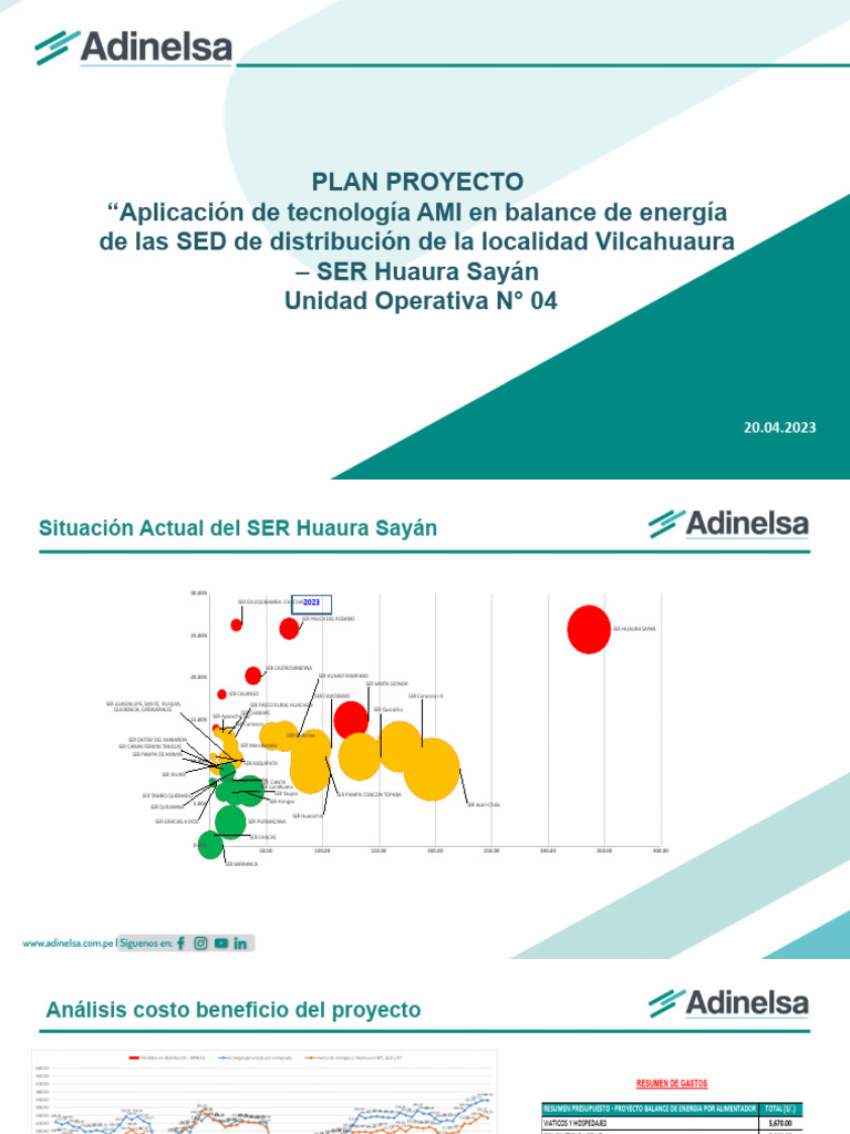 Plan Proyecto Balance SED Con AMI | PDF