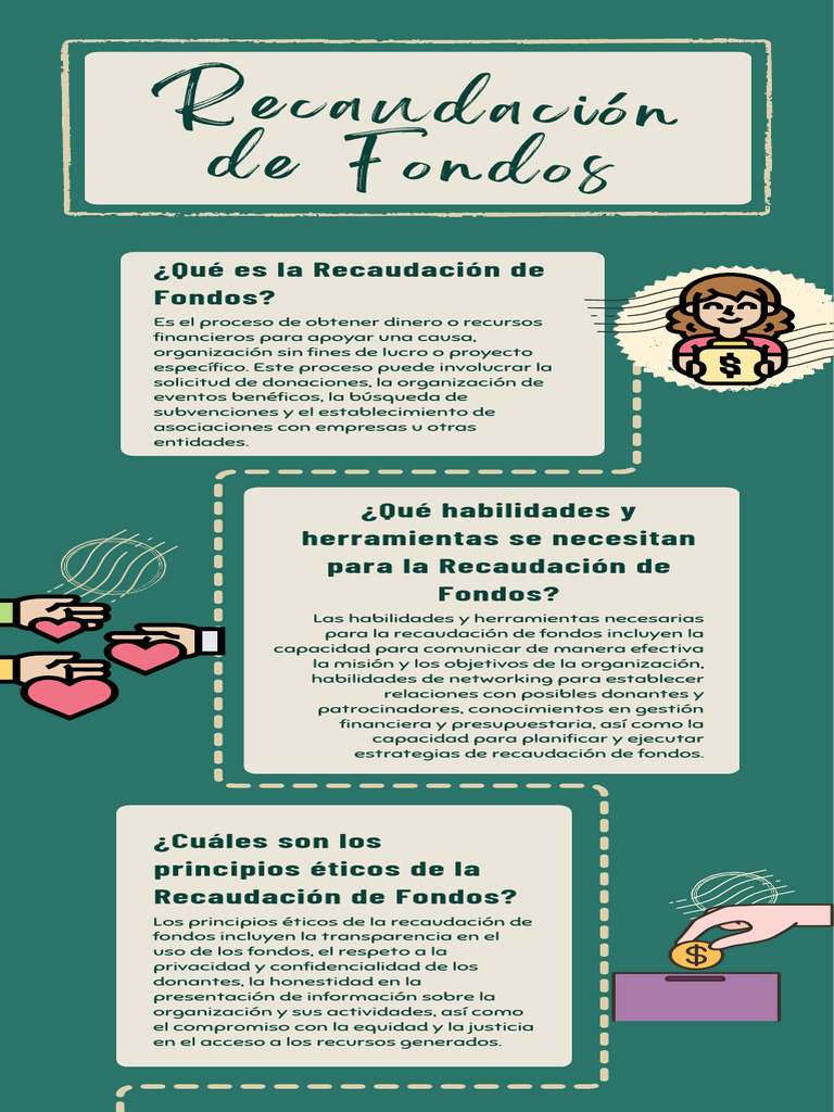 FP 1.1 Infografía Recaudación de Fondos | PDF | Economias | Business