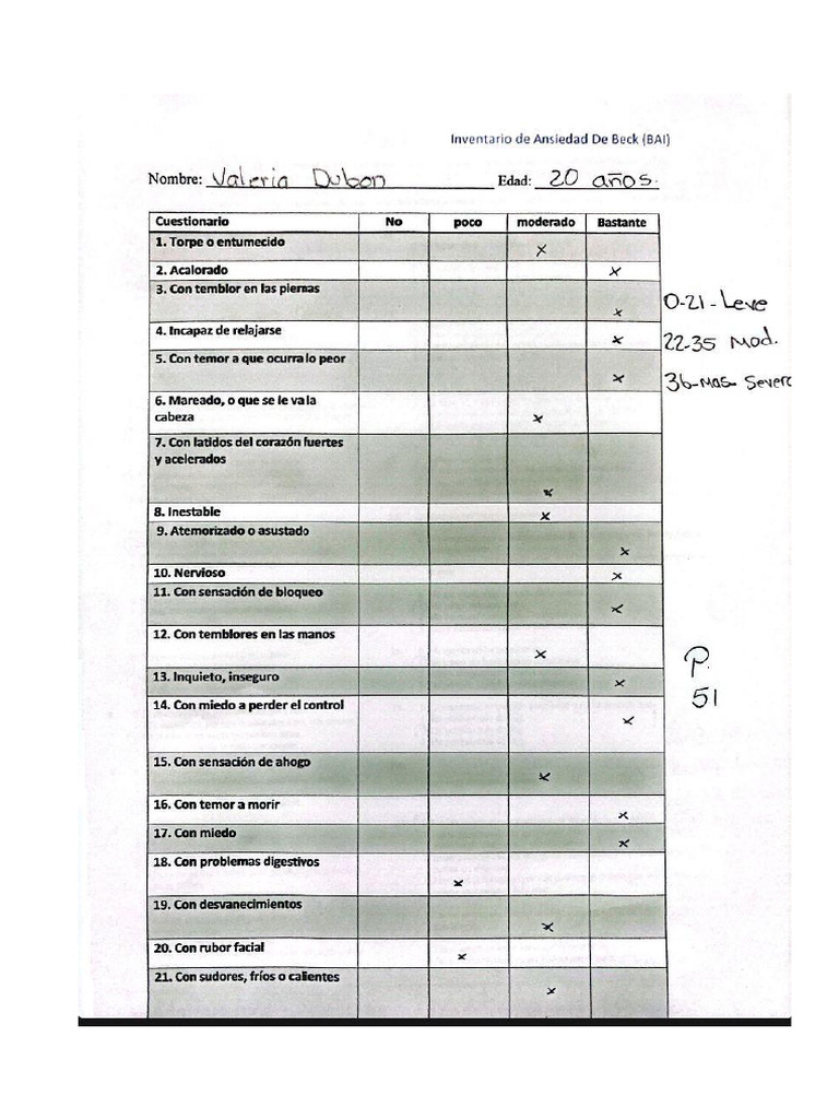 Escala de Beck | PDF