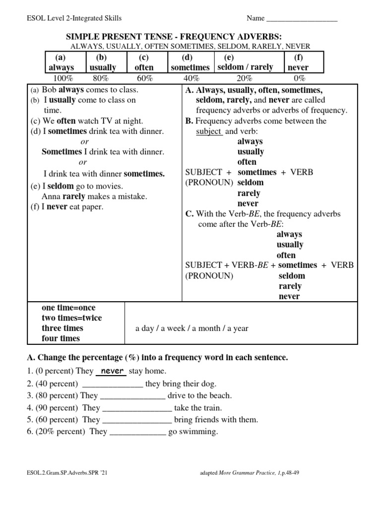 ESOL.2.Gram_.2.Adverbs.SPR-21 | PDF | Adverb | Verb