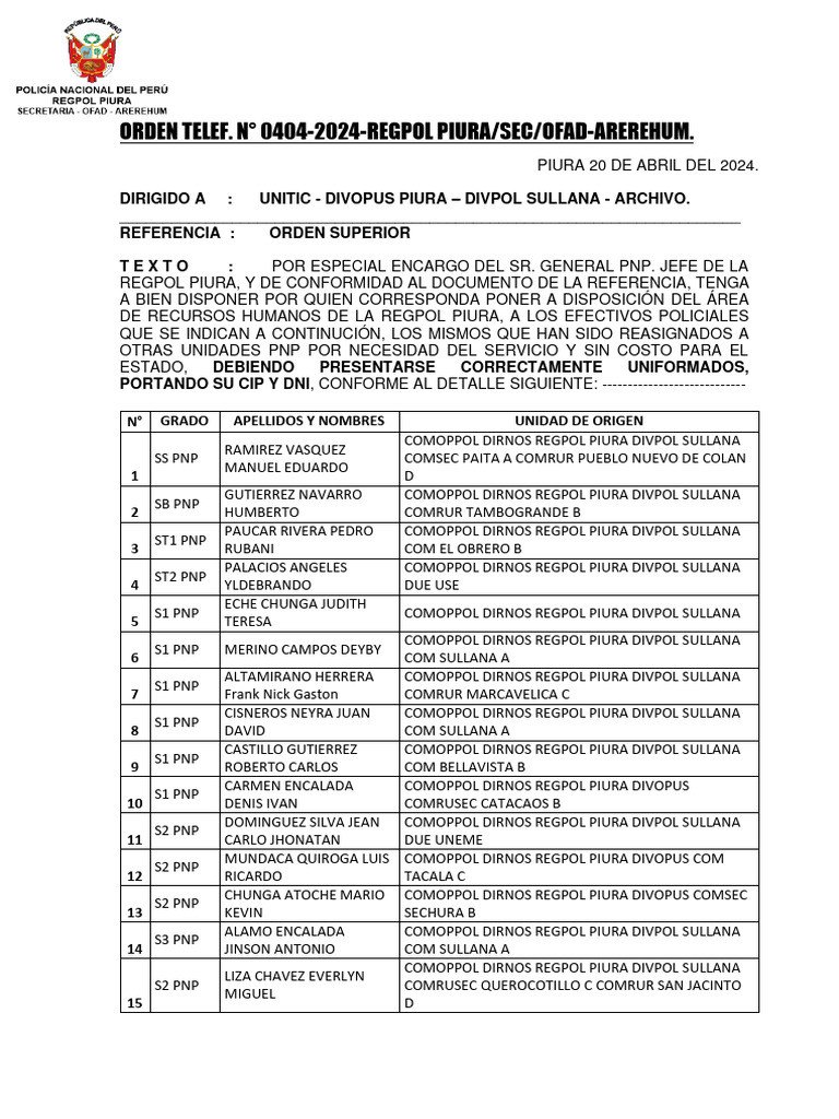 O.T #0404-2024 (Reasignaciones) | PDF