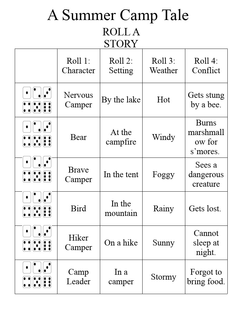 Roll A Story | PDF