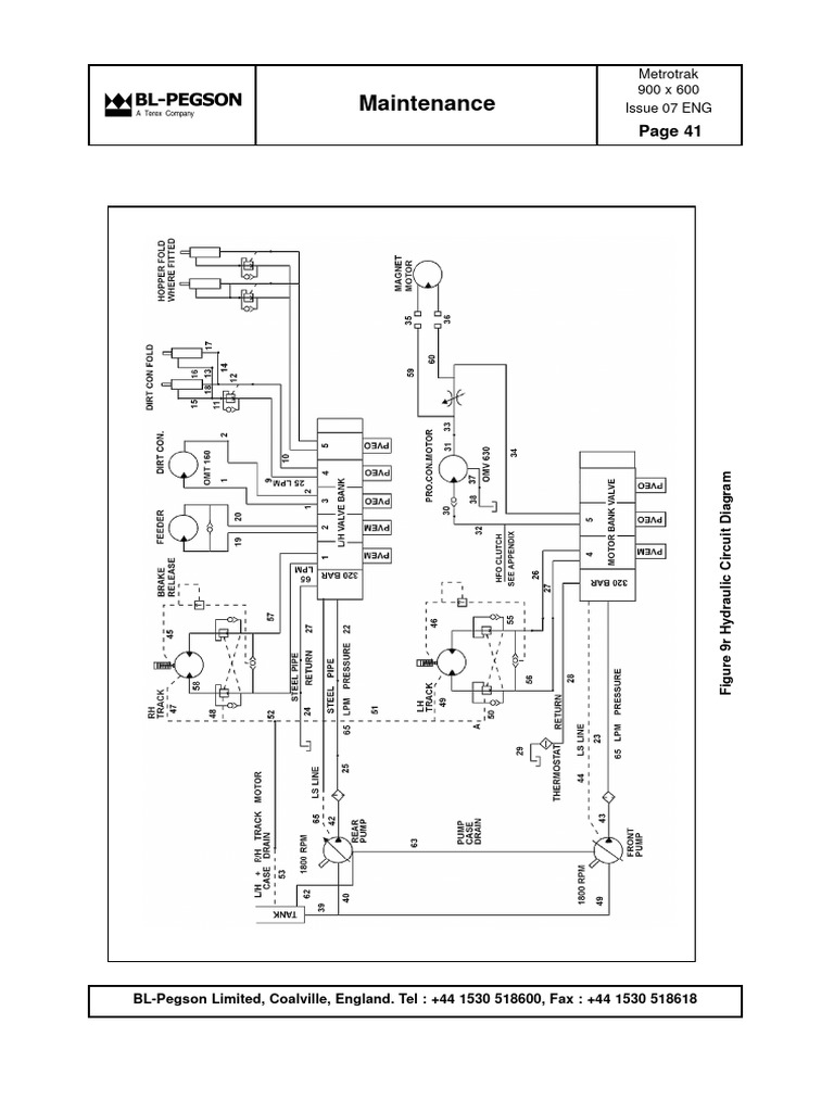 900 X 600 Metrotrak Schematic Hyd | PDF | Technology & Engineering