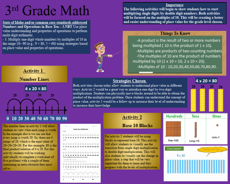 3rd Grade Math Poster | PDF | Multiplication | Arithmetic