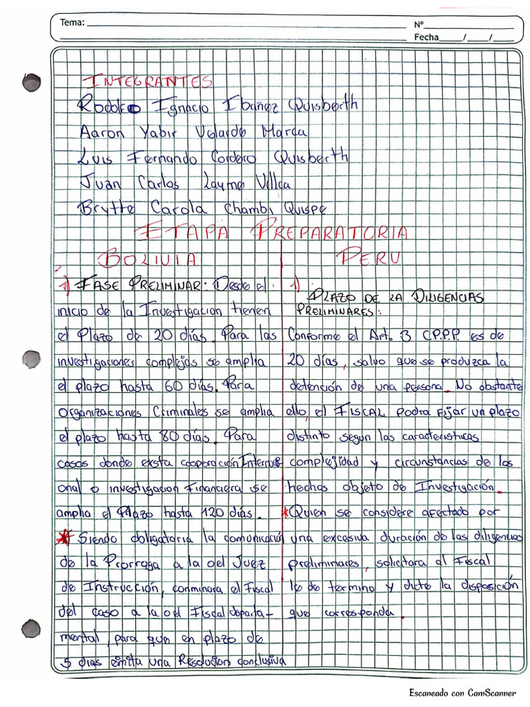 Legislación Comparada B P | PDF