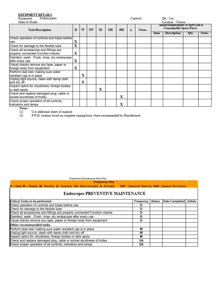 Endoscope Maintenance Checklist | PDF | Equipment