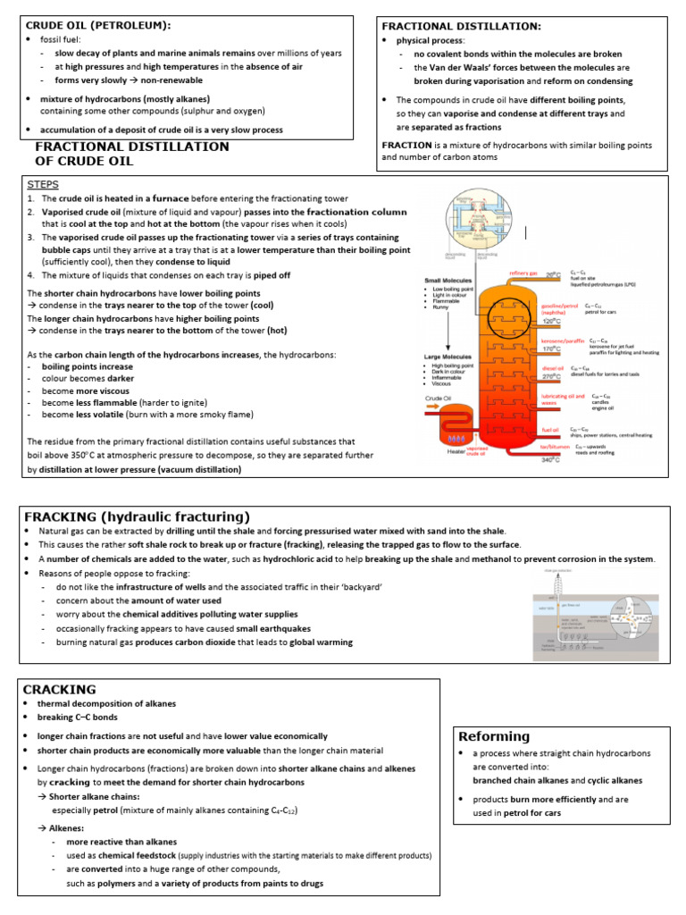 Cracking vs. Fractional Distillation | PDF | Alkane | Petroleum