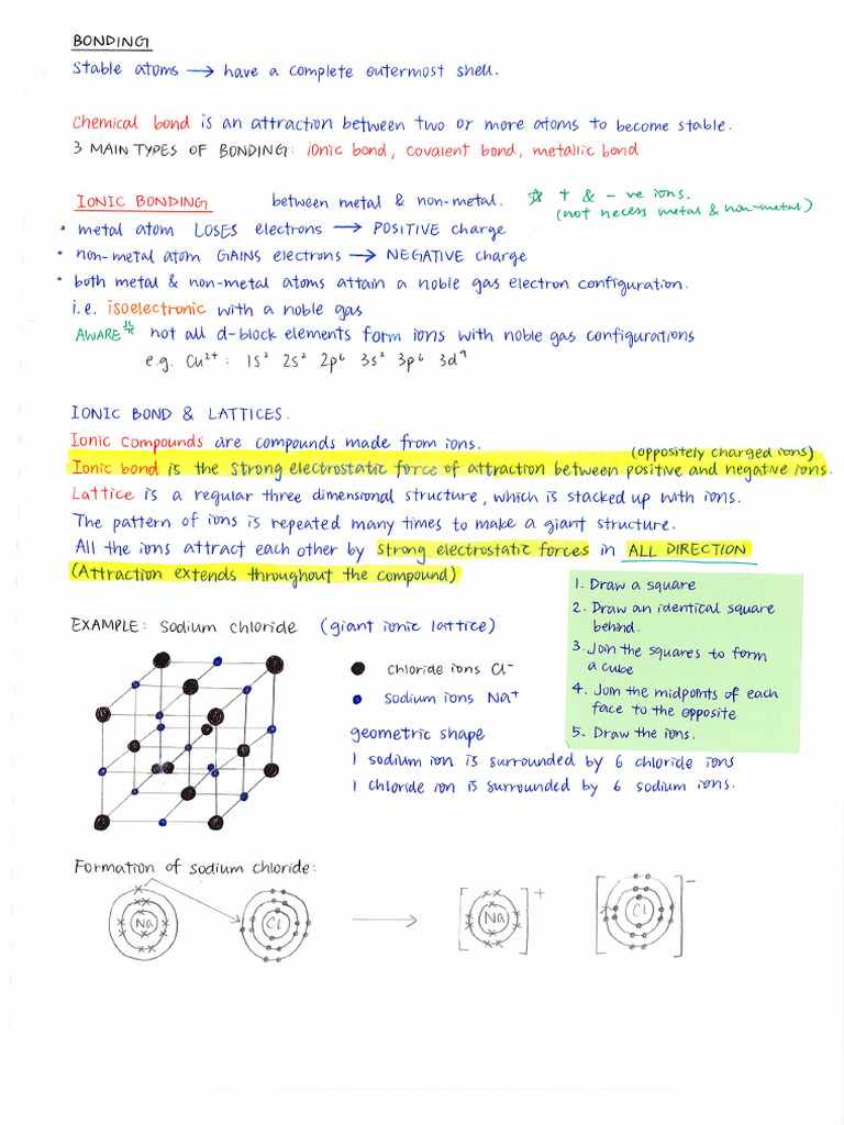 Chemistry Ionic | PDF