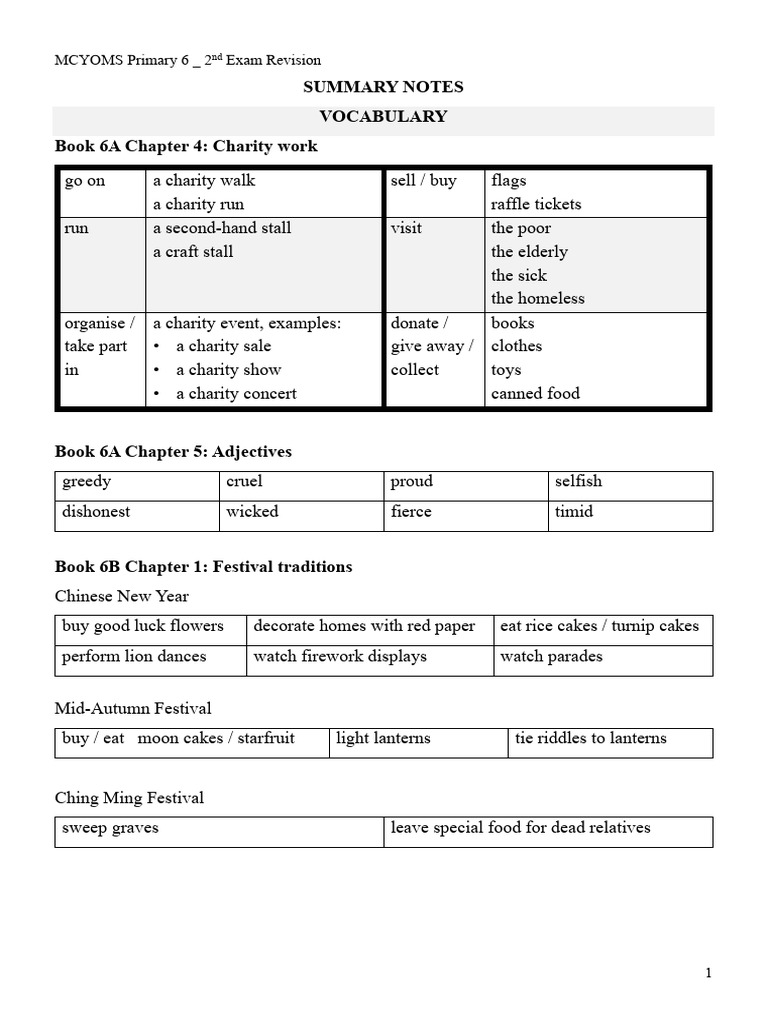 Primary 6 English Exam Revision | PDF | Walt Disney | Grammatical Tense