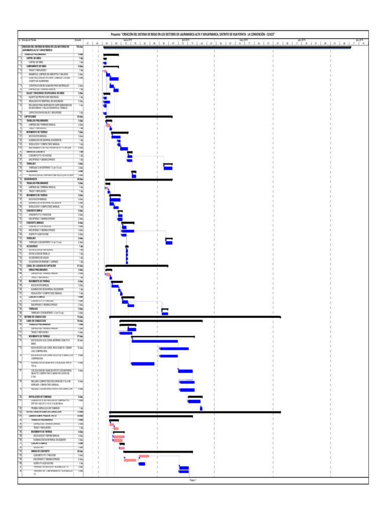 Programacion de Obra | PDF | Hormigón | Albañilería