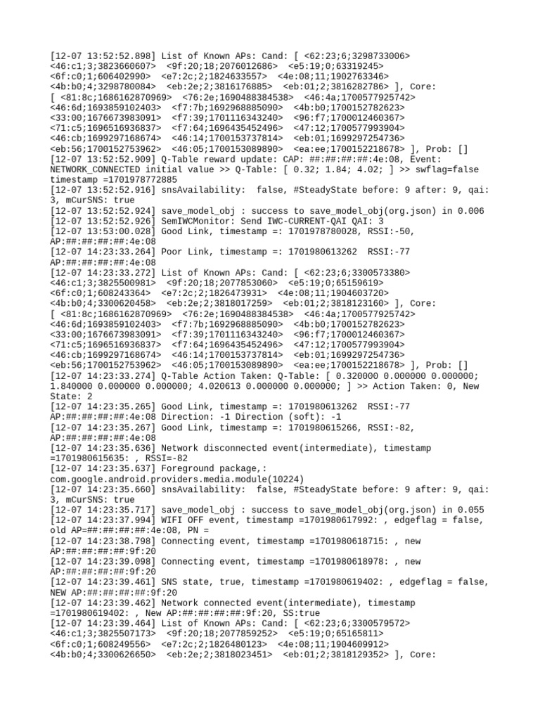 Iwc Dump Old | PDF | Computer Standards