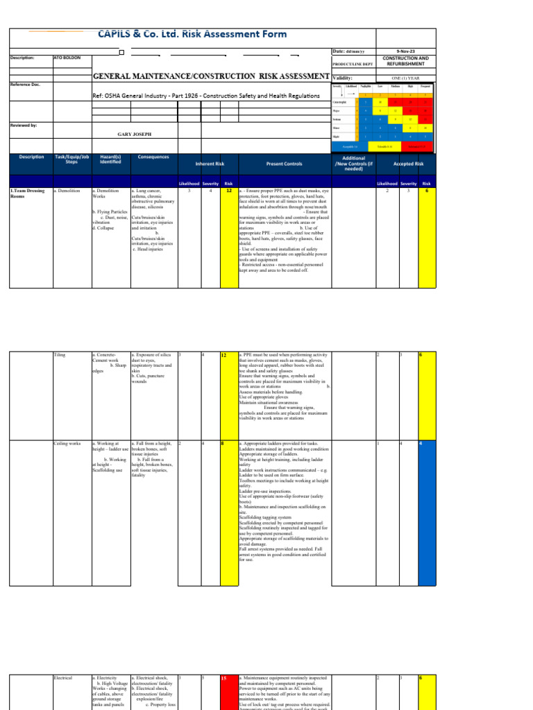 Copy of Capil's - ABS - HSE Risk Assessment 24.11.2023 | PDF | Personal ...