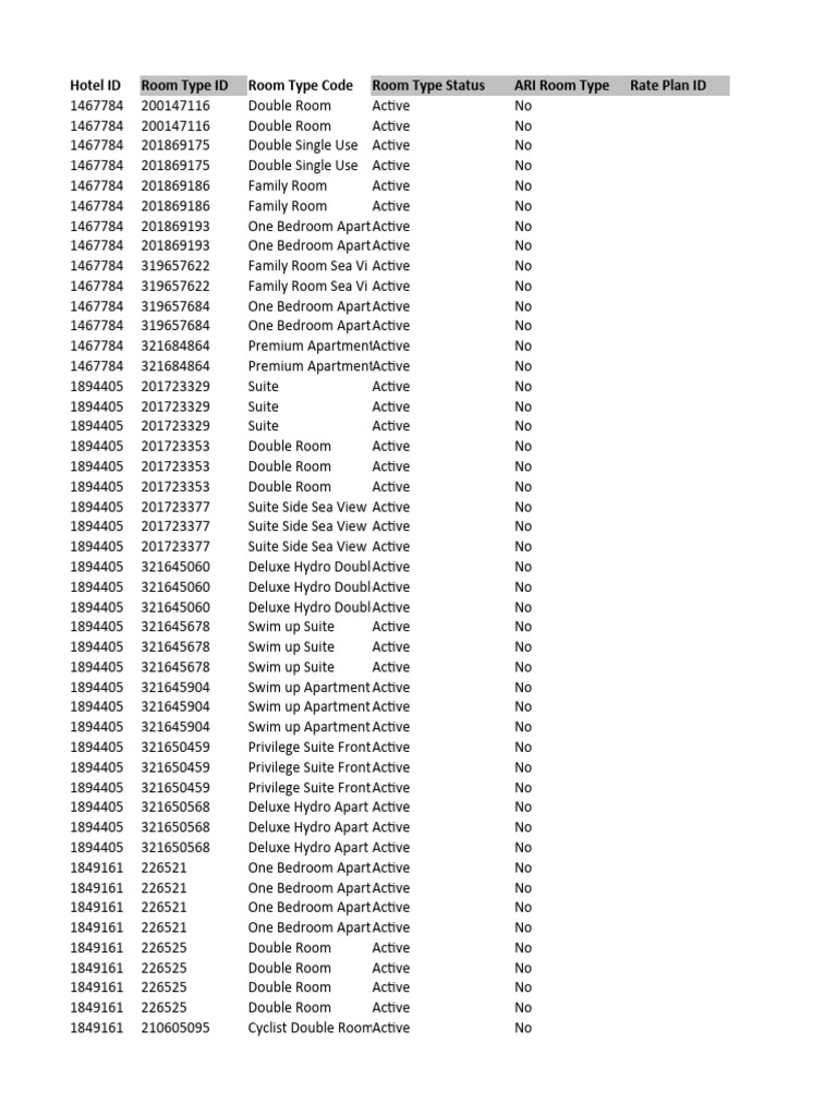 MB SF 117745175 RPs RPL | PDF | Technology & Engineering