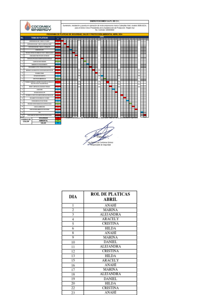 Programa de Platicas 2024 | PDF