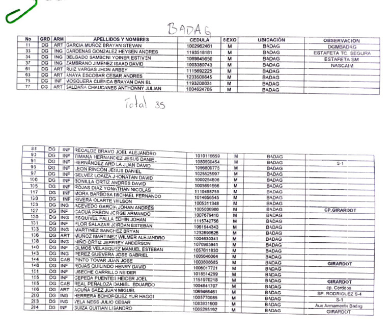Badag 2da Fase Mando 110 | PDF