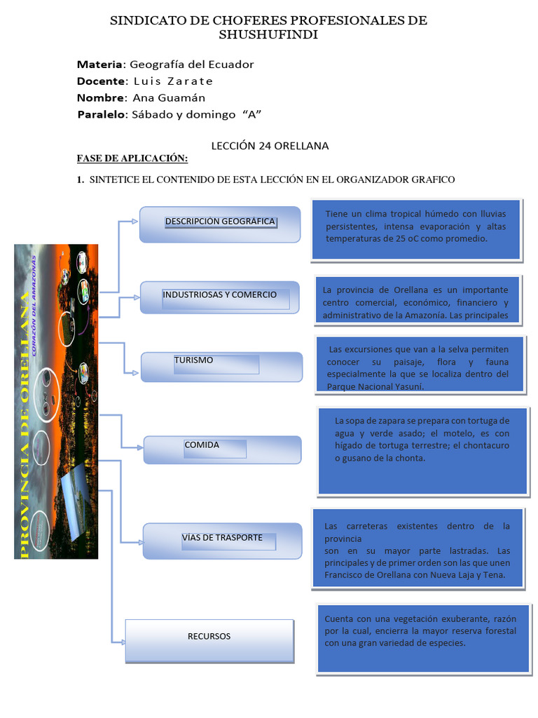 LECCION 24 GEOGRAFIA DEL ECUADOR | PDF | Ciencias de la Tierra ...