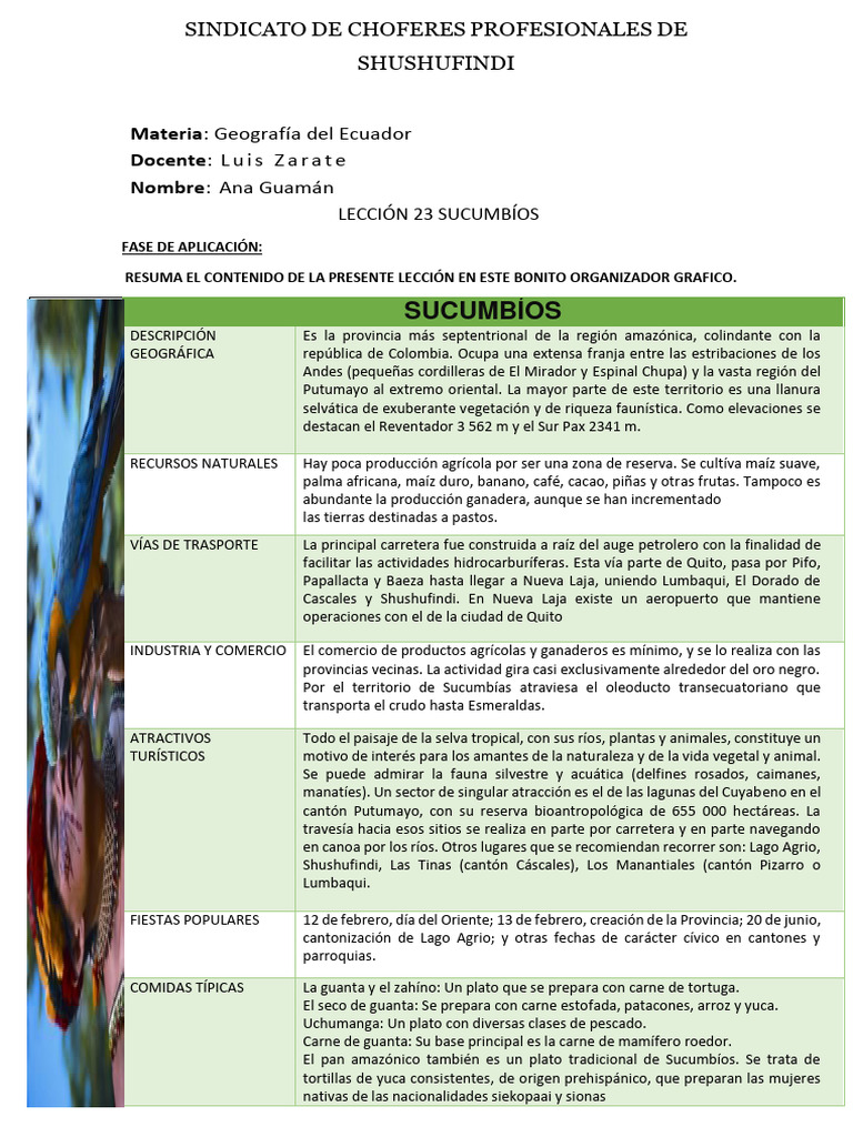 Leccion 23 Geografia Del Ecuador | PDF | Ecuador