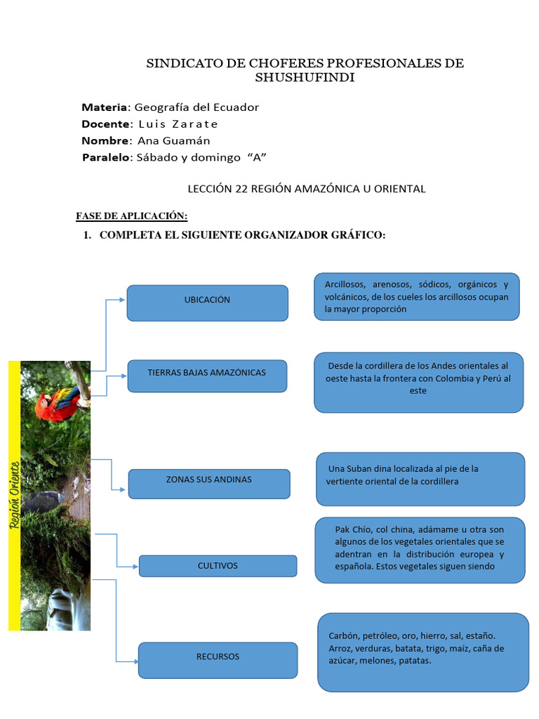 Leccion 22 Geografia Del Ecuador | PDF Leccion 22 Geografia Del Ecuador | PDF