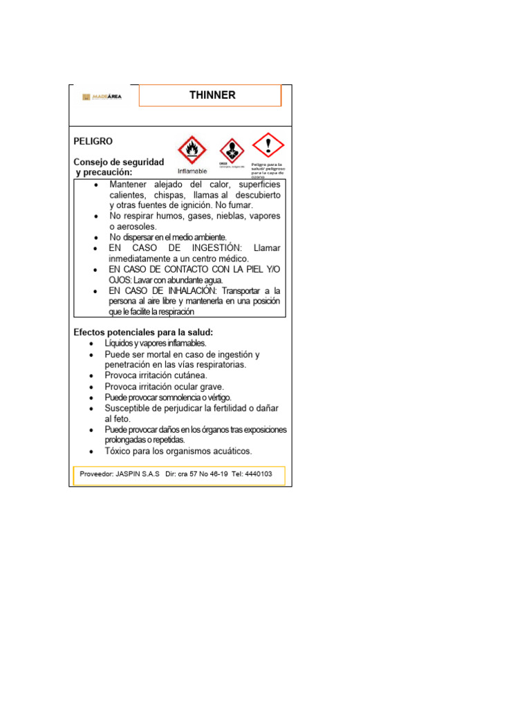 Rotulo Thinner | PDF