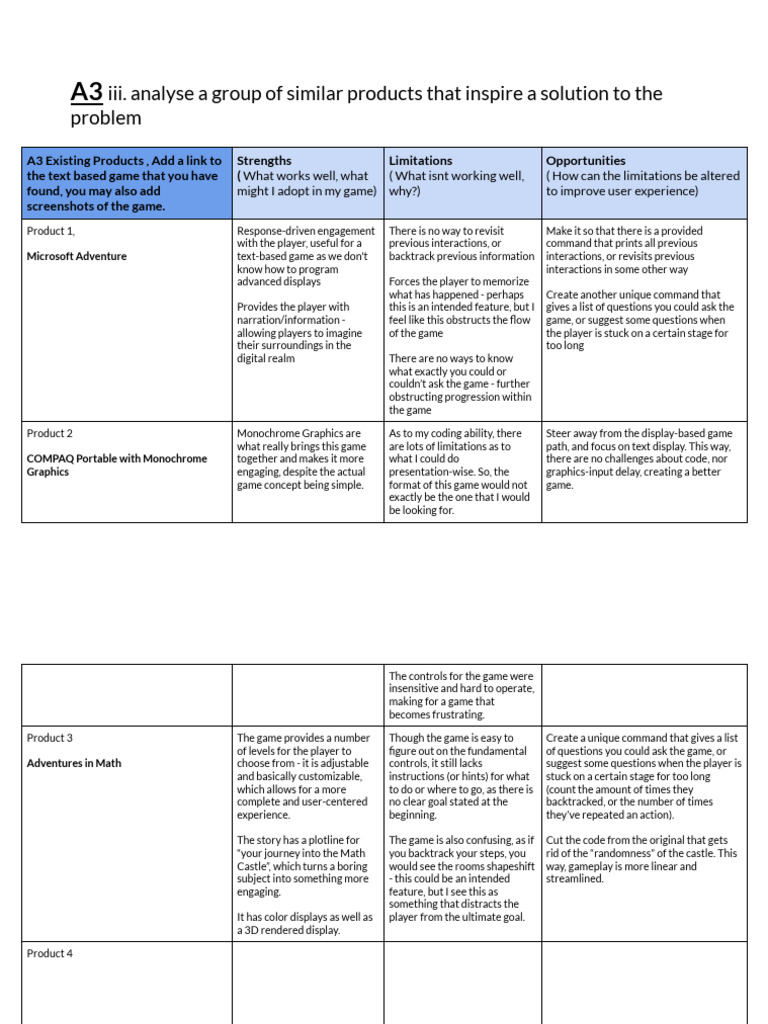A3 - Coding, Analyze Similar Products | PDF | Computing